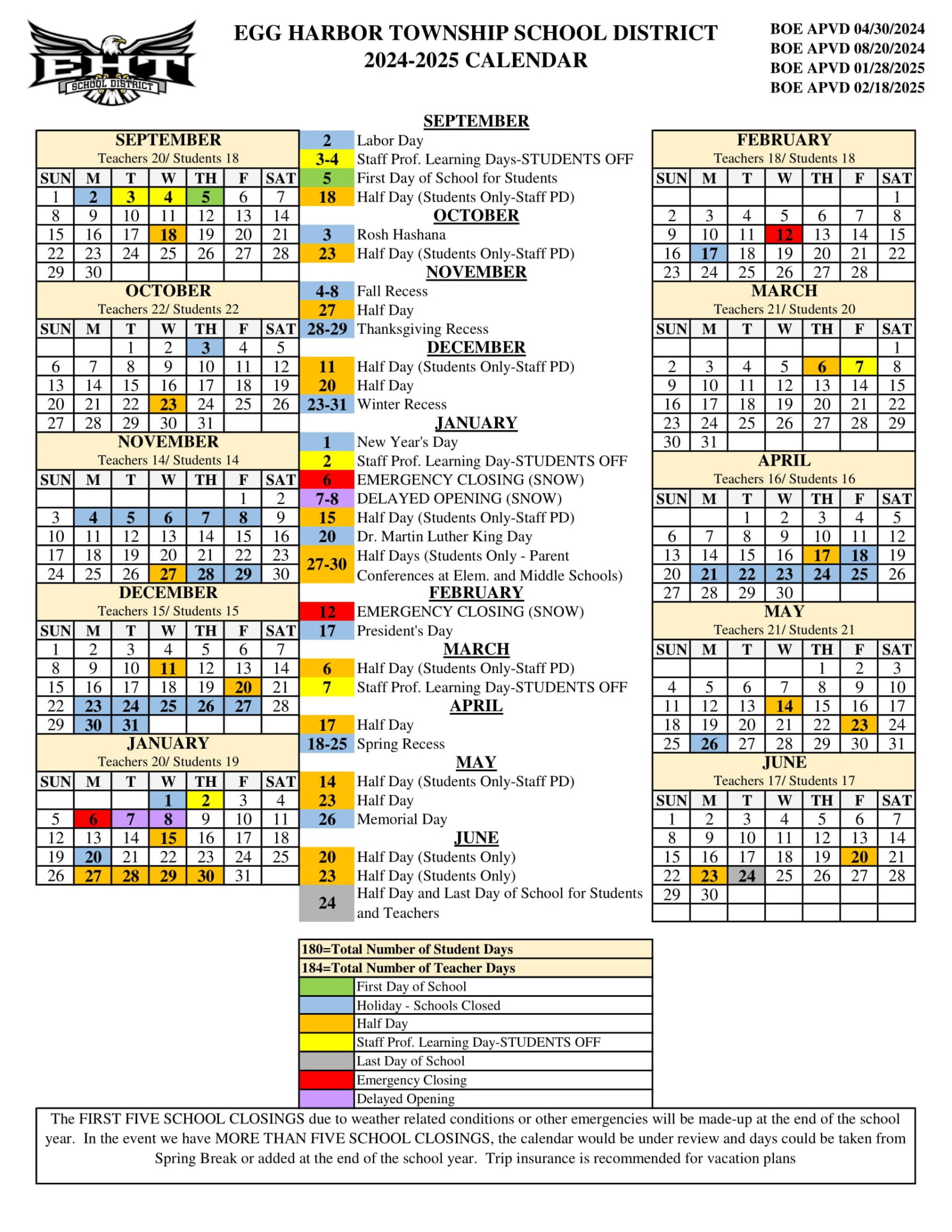 Egg Harbor Township School District Calendar 25-26 Revised [PDF ...
