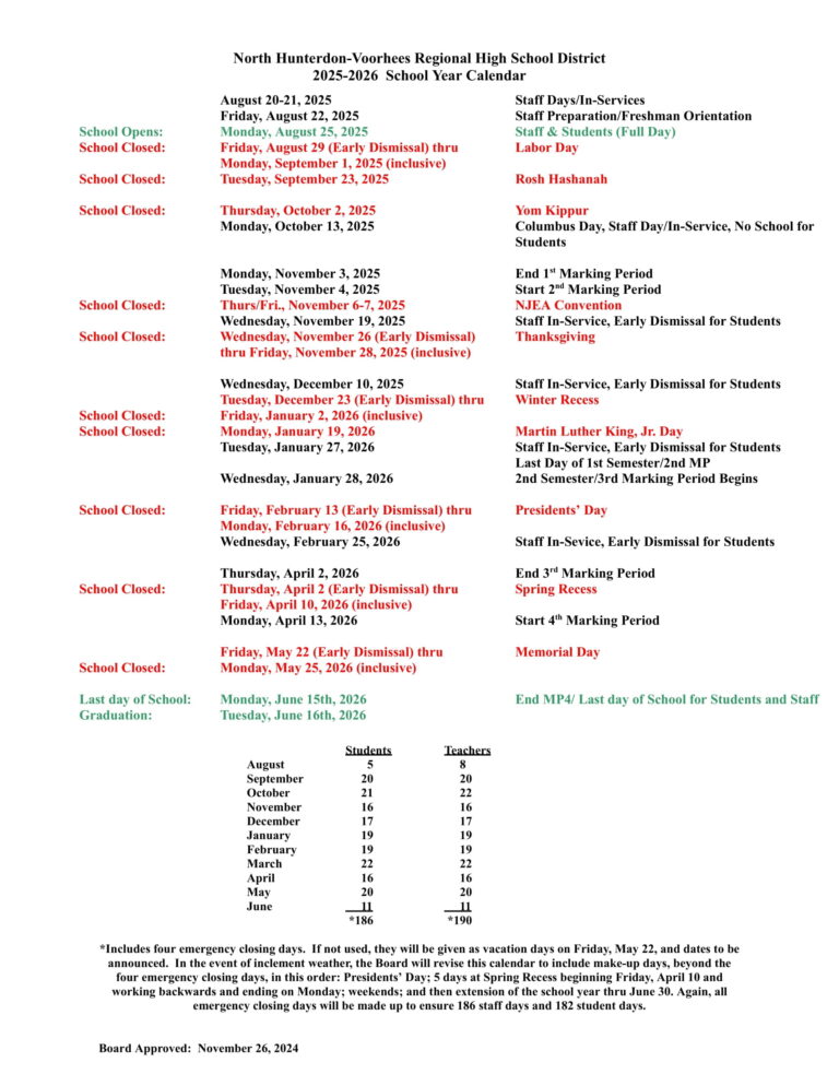 North Hunterdon-Voorhees Regional District Calendar 25-26 Revised [PDF ...