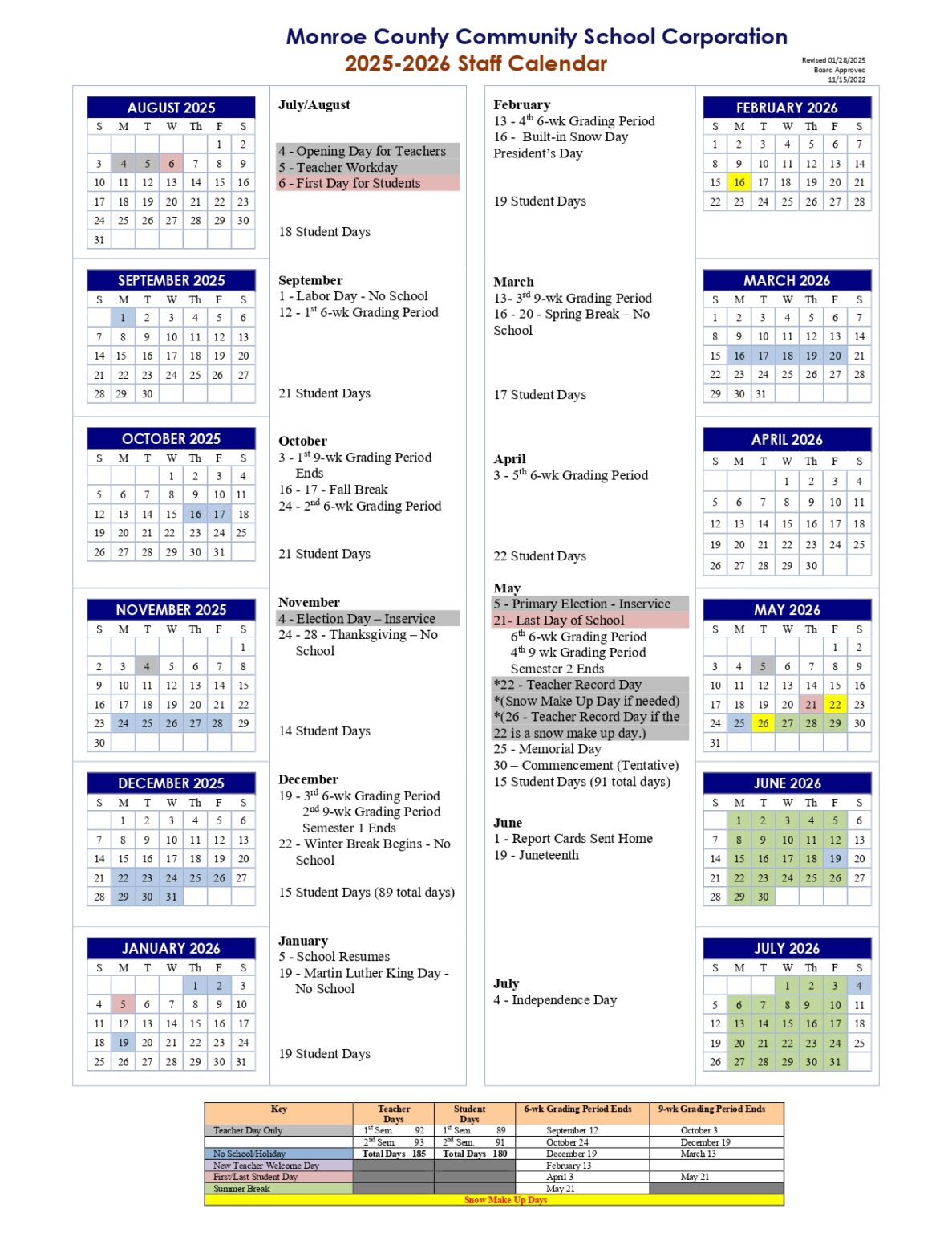 Monroe County Community School Corporation 25-26 Revised [pdf] - EduCounty