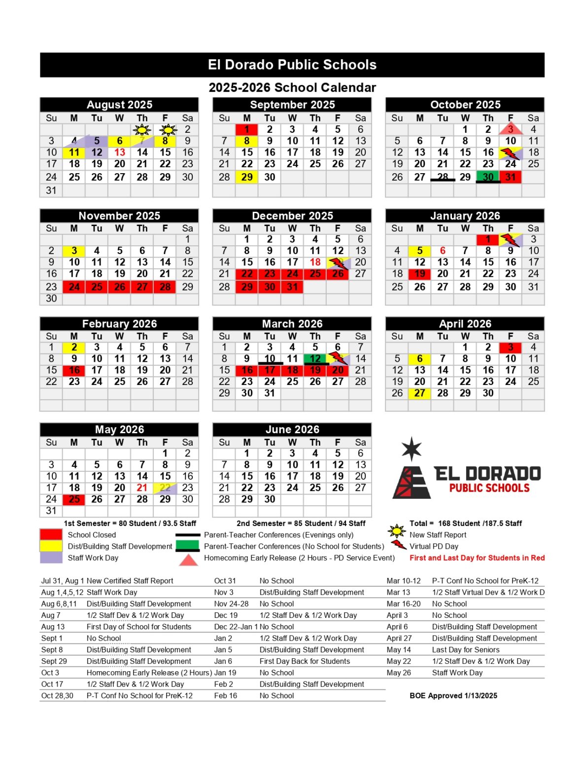 El Dorado Public Schools KS Calendar 25-26 Revised [pdf] - EduCounty