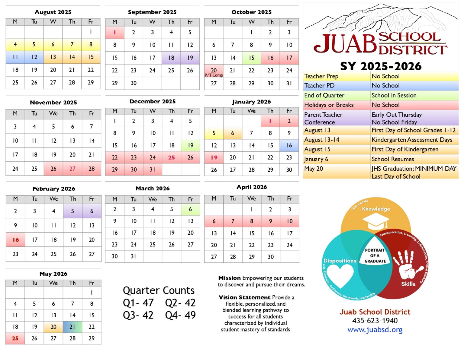 Juab School District UT Calendar 25-26 Revised [pdf] - EduCounty