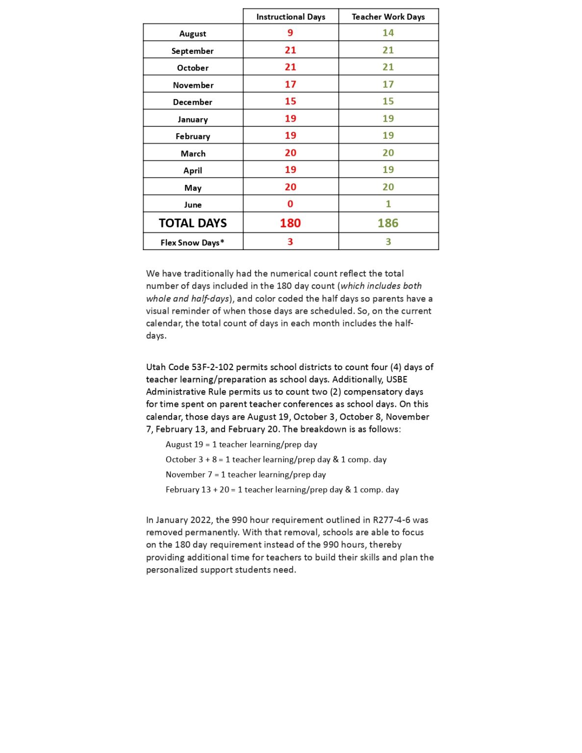 Logan City School District ut Calendar 25-26 Revised [pdf] - EduCounty