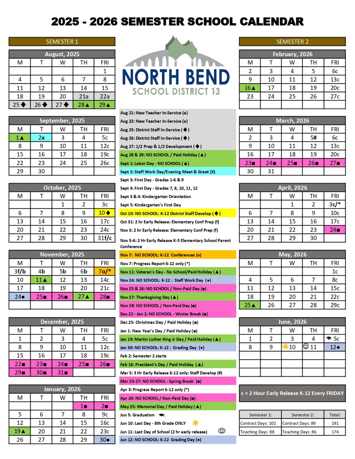 North Bend School District OR Calendar 25-26 Revised [PDF] - EduCounty