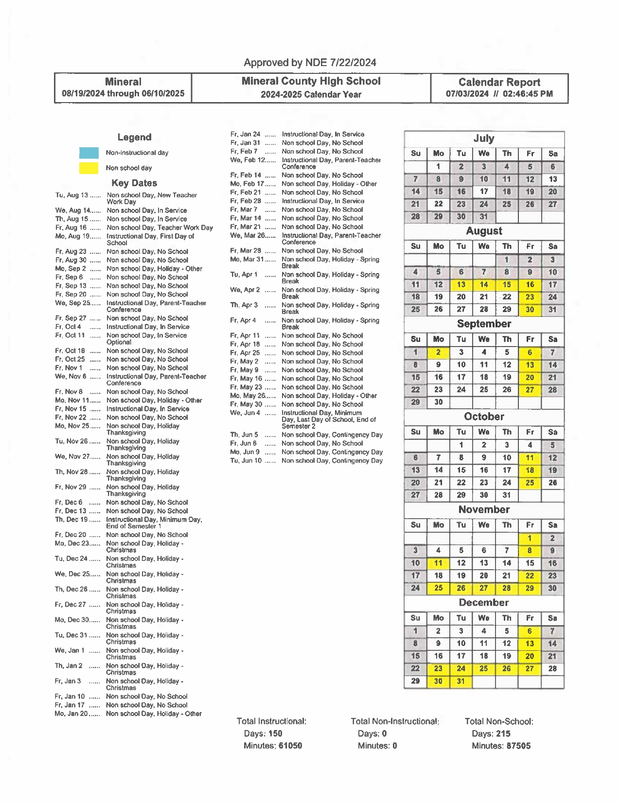 Mineral County Hawthorne school Calendar 25-26 Revised [pdf] - EduCounty