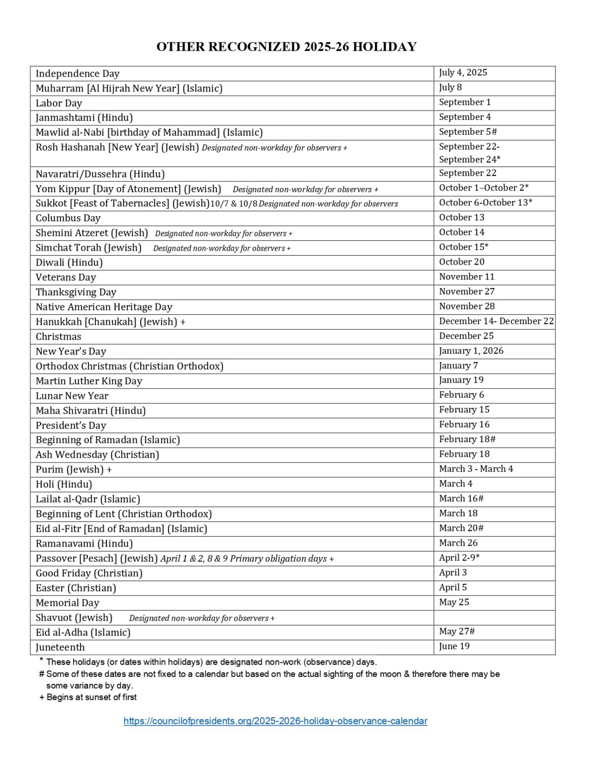 Oyster River Cooperative School District Calendar 25-26 Revised [pdf ...