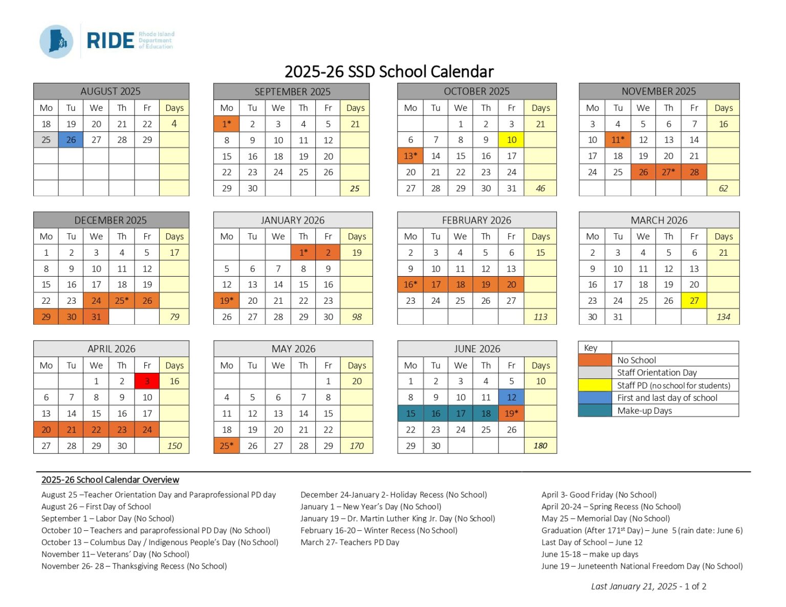 Rhode island department of education RIDE SSD Calendar 25-26 Revised ...