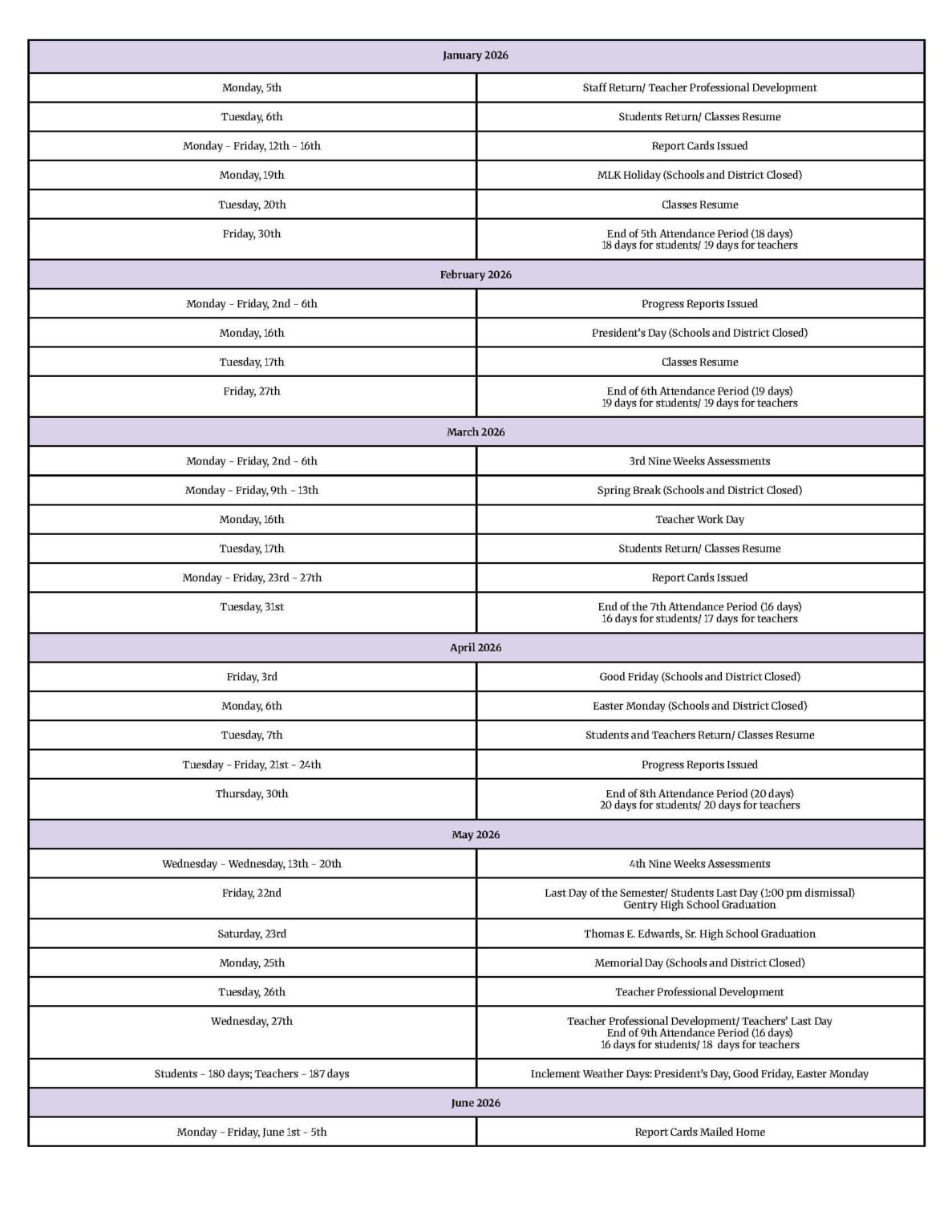 SUNFLOWER COUNTY CONSOLIDATED SCHOOL DISTRICT MS Calendar 25-26 Revised ...