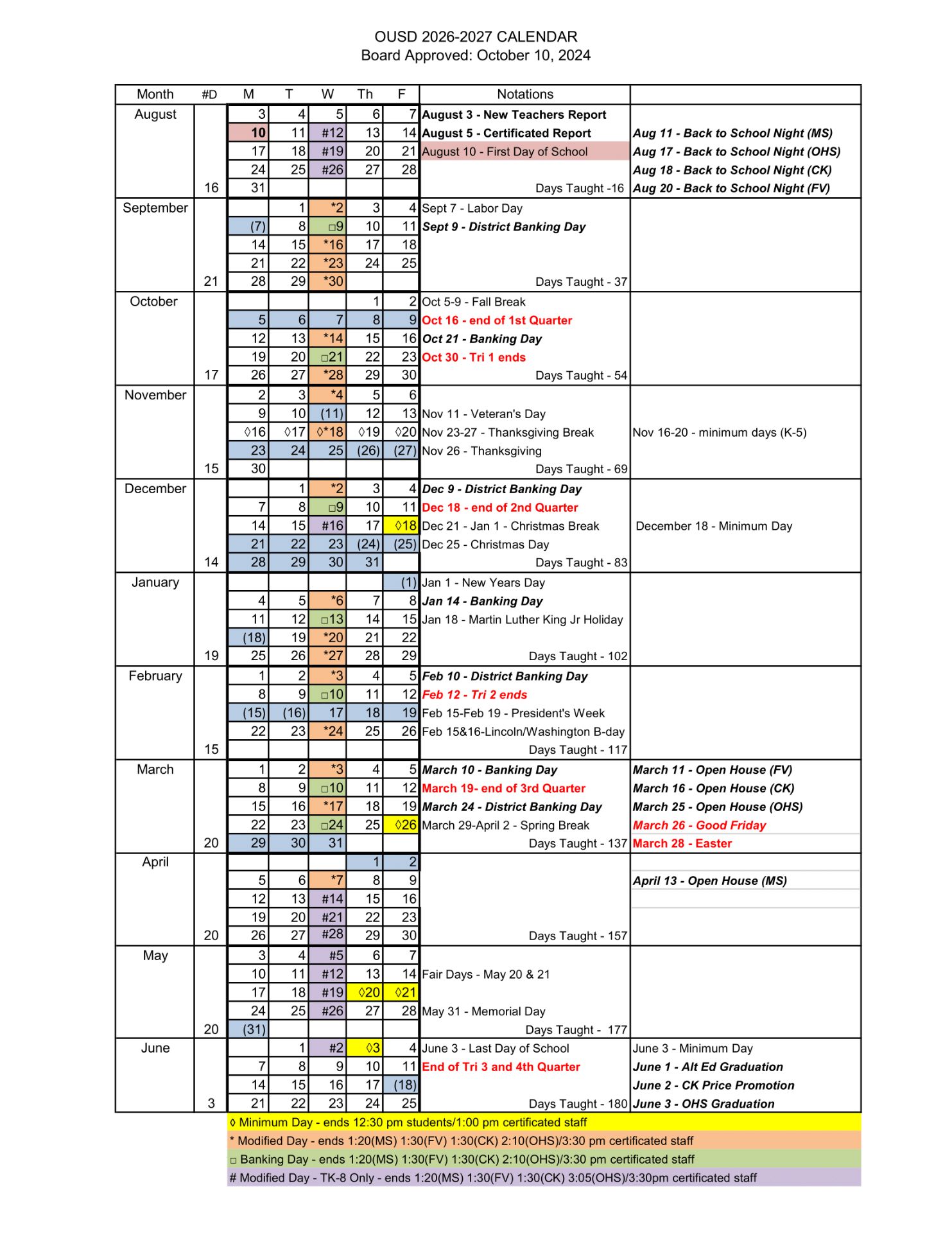 Orland Unified School District Calendar 26-27 Revised PDF - EduCounty